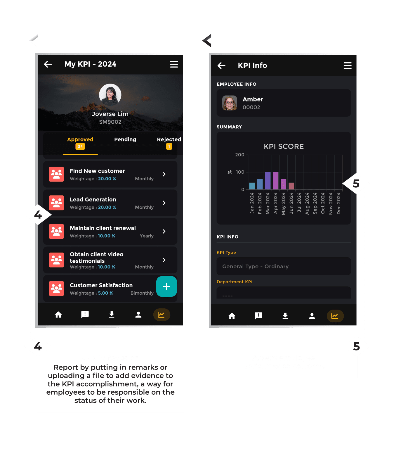 software - sandmerit
